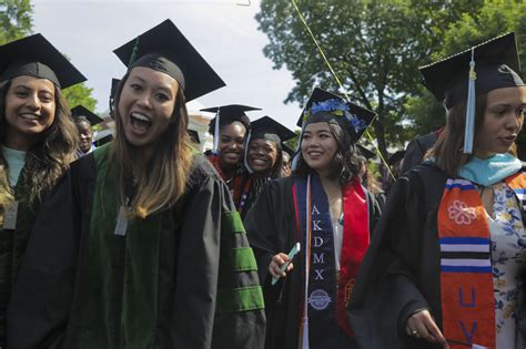 Final Exercises 2018 UVA Today