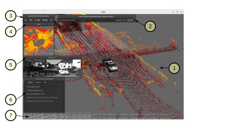 Ros 2 Api — Mola V200 Documentation