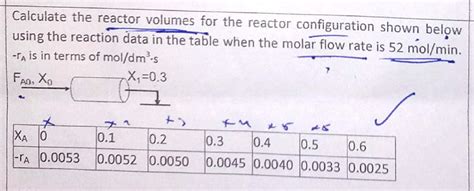 Solved Calculate The Reactor Volumes For The Reactor