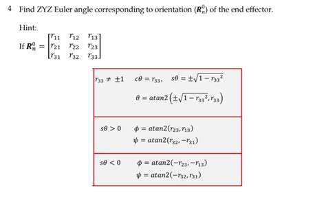 Solved Find ZYZ Euler Angle Corresponding To Orientation Chegg