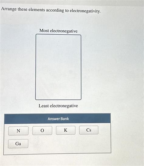 Solved Arrange These Elements According To