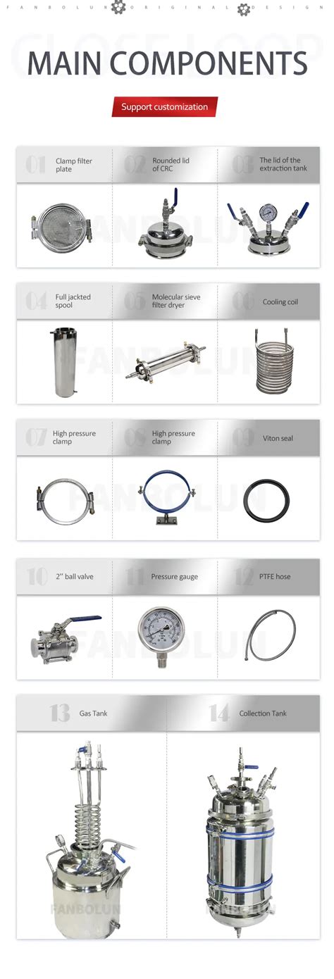 5lb 10lb Closed Loop Suction System 5lb Sight Glass For Closed Loop