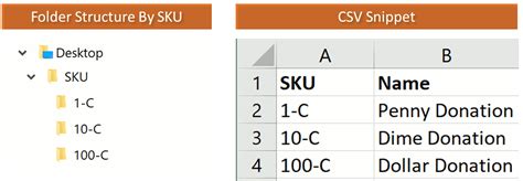 Woocommerce Image Gallery Step By Step Automate With R R Bloggers