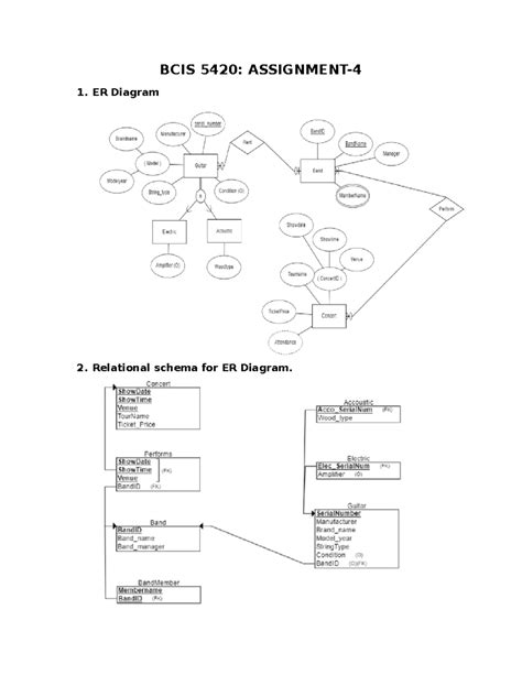 Assignmet 4sbsnnsd Assignment 4 From The Class Bcis 5420 Bcis