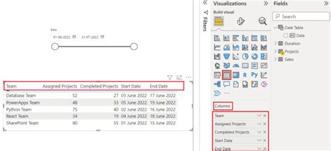 Power Bi Filter Between Two Dates With 15 Examples Spguides
