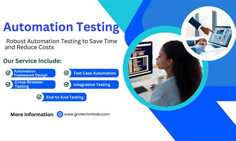 Grotechminds Software Private Limited On Linkedin Automationtesting Automationtester