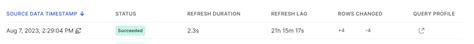 Snowflake Dynamic Tables Automatic Declarative Data Transformation Pipelines Interworks