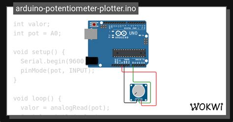 Arduino Potentiometer O Copy Wokwi Esp32 Stm32 Arduino