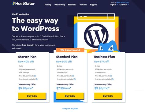 Hostgator Managed Wordpress Hosting Review Ask The Egghead Inc