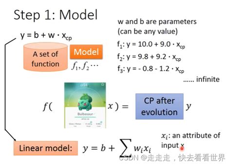 2022 李宏毅深度学习与机器学习第一讲(选修)听课笔记李宏毅dl笔记 Csdn博客 2022 李宏毅深度学习与机器学习第一讲(选修)听课笔记李宏毅dl笔记 Csdn博客