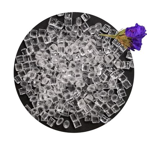 Polymethyl Methacrylate Pmma Manufacturers And Suppliers China Factory Julier Technology