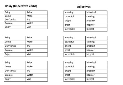 Ks1 Persuasive Writing Features Of A Text Input Teaching Resources