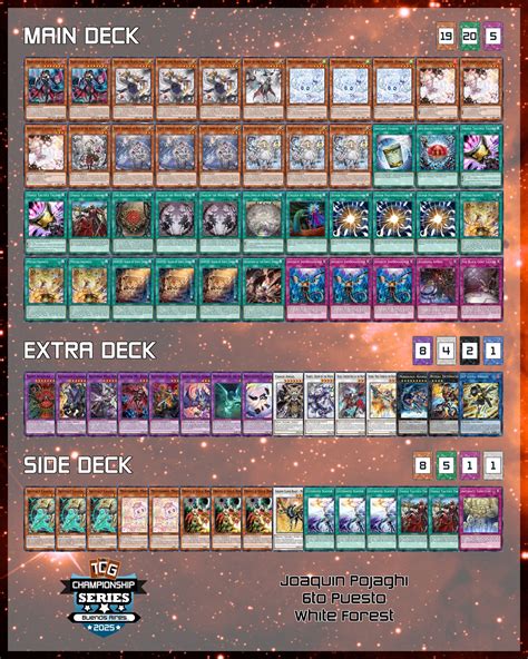 Yu Gi Oh Argentina Yu Gi Oh Argentina Championship Series 2025