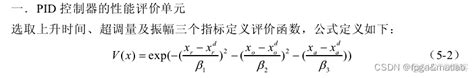 【深度强化学习pid】基于深度强化学习的pid控制器simulink仿真fpga和matlab的技术博客51cto博客