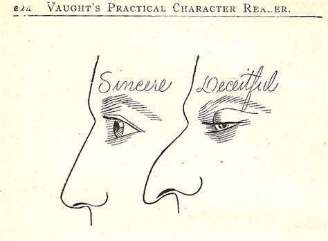 Physiognomy The Redeemed Science Untangler