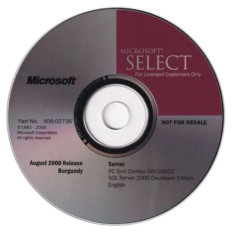 Pymssql Vs Pytds For Bulk Inserts With Python And Sql Server By Luis Lema Medium
