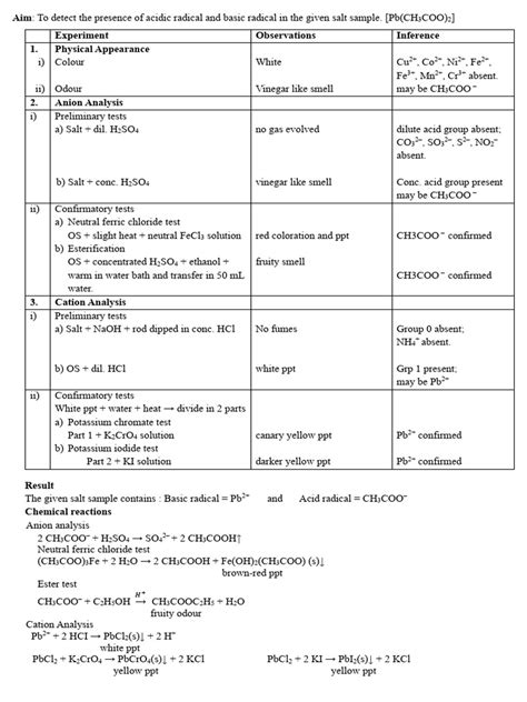 Salt Analysis 3 And 4 Pdf Salt Chemistry Sodium Hydroxide