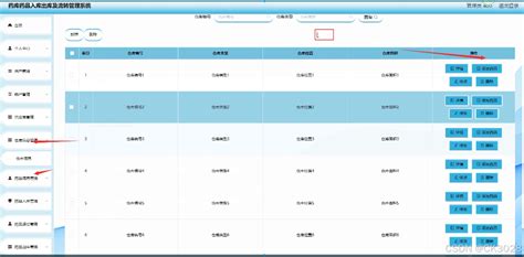 Springboot药库药品智能入库出库及流转管理系统e46hi3、药品仓库的智能管理系统已经上线使用实现药品入库 Csdn博客