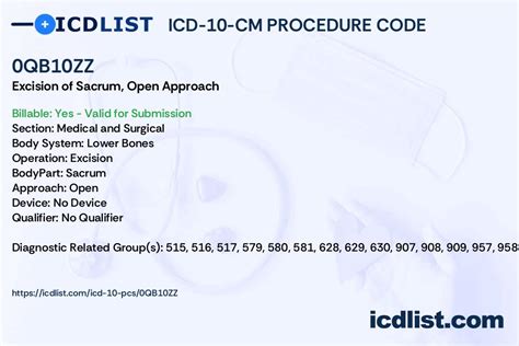 Icd 10 Pcs Procedure Code 0qb10zz Excision Of Sacrum Open Approach