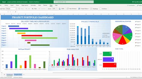Project Portfolio Management Excel Template