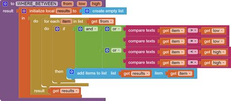 Ricerca Tra Due Date In Tinydb Mit App Inventor Help Mit App