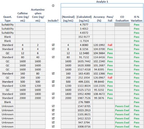 Mass Spec Scicord