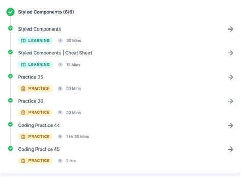 Vishnuvardhan Reddy Venna On Linkedin Ccbp Nxtwave Codeforcareer
