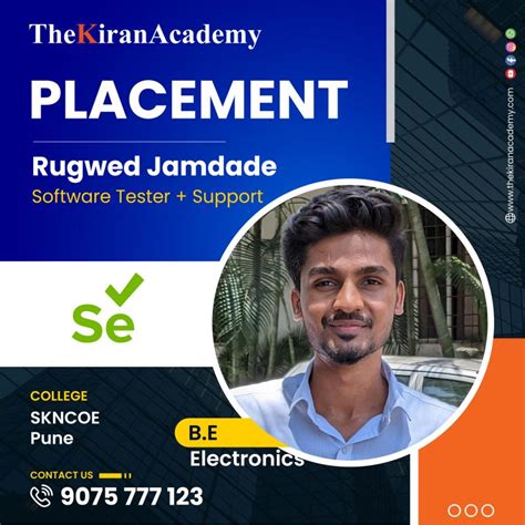 The Kiran Academy Java By Kiran On Linkedin Softwaredeveloper