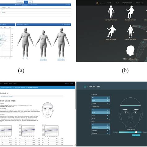 User Interfaces Of Wearables Aided Design Application A Dined