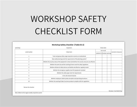 Food Safety Checklist Template Br