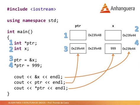 Algoritmos E Estrutura De Dados Aula 05