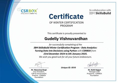 Ibm Skillsbuild Csrbox Dataanalytics Python Sql Machinelearning Vishnuvardhan Gudelly