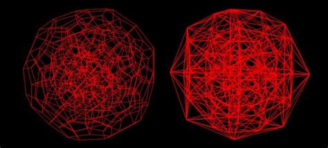 Visualizing Rotations Of 4d Objects In Swift