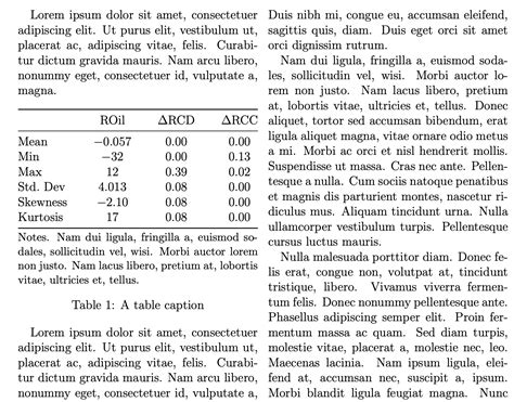 Tabularx Table Content Is Right Aligned Instead Of Left TeX LaTeX Stack Exchange
