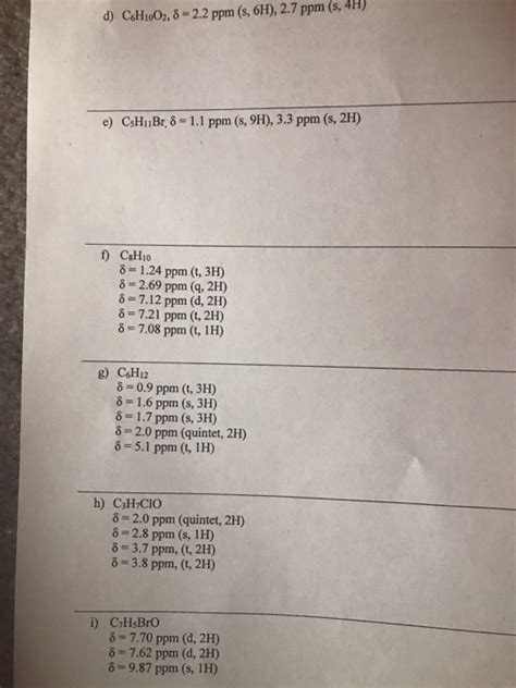 Solved Propose A Structure That Is Consistent With The Given