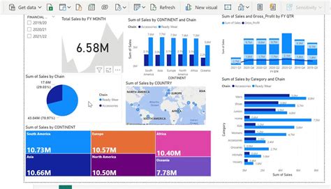 Mdshamchur Rahman On Linkedin Dataanalysis Power