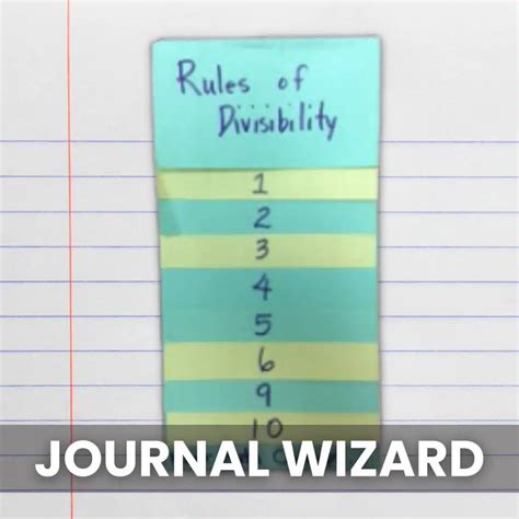Teaching Divisibility Rules With Games And Activities