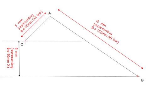 Drawing Acceleration Vector Diagram Of Four Bar Linkage Mechanism