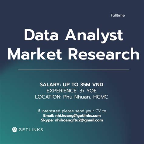 Nhi Hoang On Linkedin Seniordataanalyst Seniormarketresearch