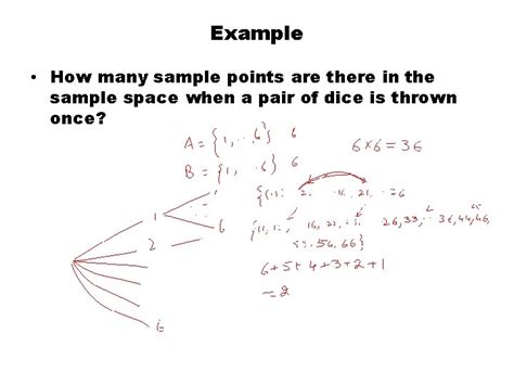 Statistics And Probability Theory Lecture 07 Fasih Ur