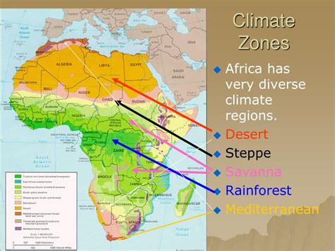 Ppt Africa Powerpoint Presentation Free Download Id6350667