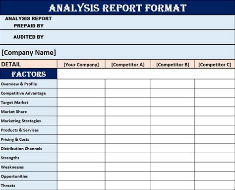 Analysis Report Templates Free Report Templates