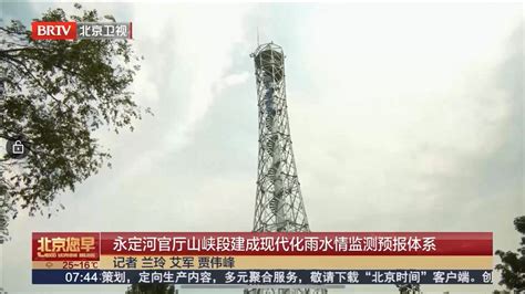 政民互动北京市水务局