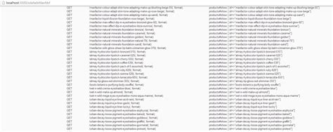 Ruby On Rails Updating Heroku Dynamic Routes Stack Overflow