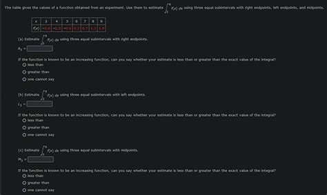 Solved The Table Gives The Values Of A Function Obtained Chegg Com