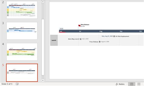 Split Your Ms Project Data Across Multiple Timeline Slides Split Your Ms Project Data Across Multiple Timeline Slides