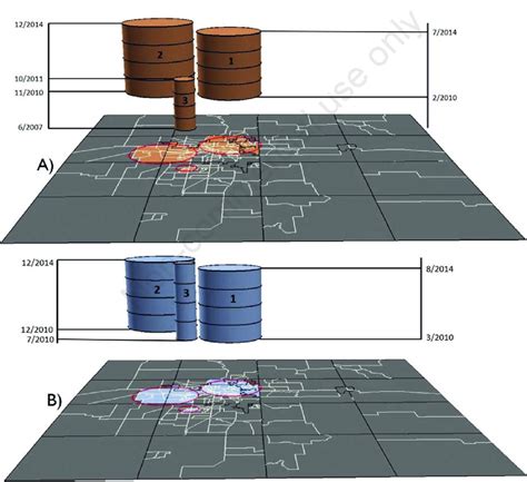 3 D Visualisation Of Statistically Significant Space Time Clusters Of