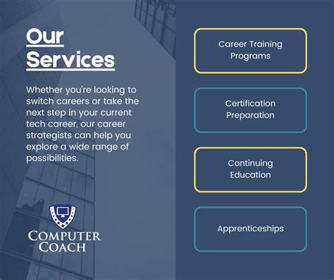 Computercoach Itservices Trainingservices Certifications Computer Coach It Training