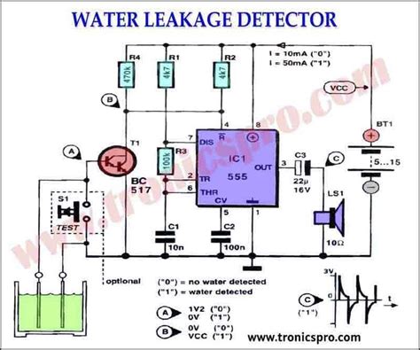 Water Leakage Detector Circuit Diagram Tronicspro