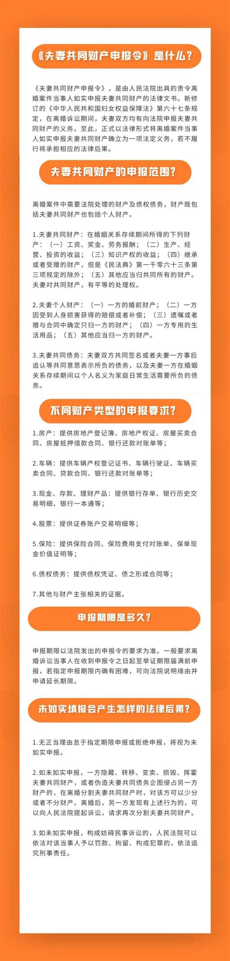 南充首份！阆中市人民法院发出《夫妻共同财产申报令》！澎湃号·政务澎湃新闻 The Paper